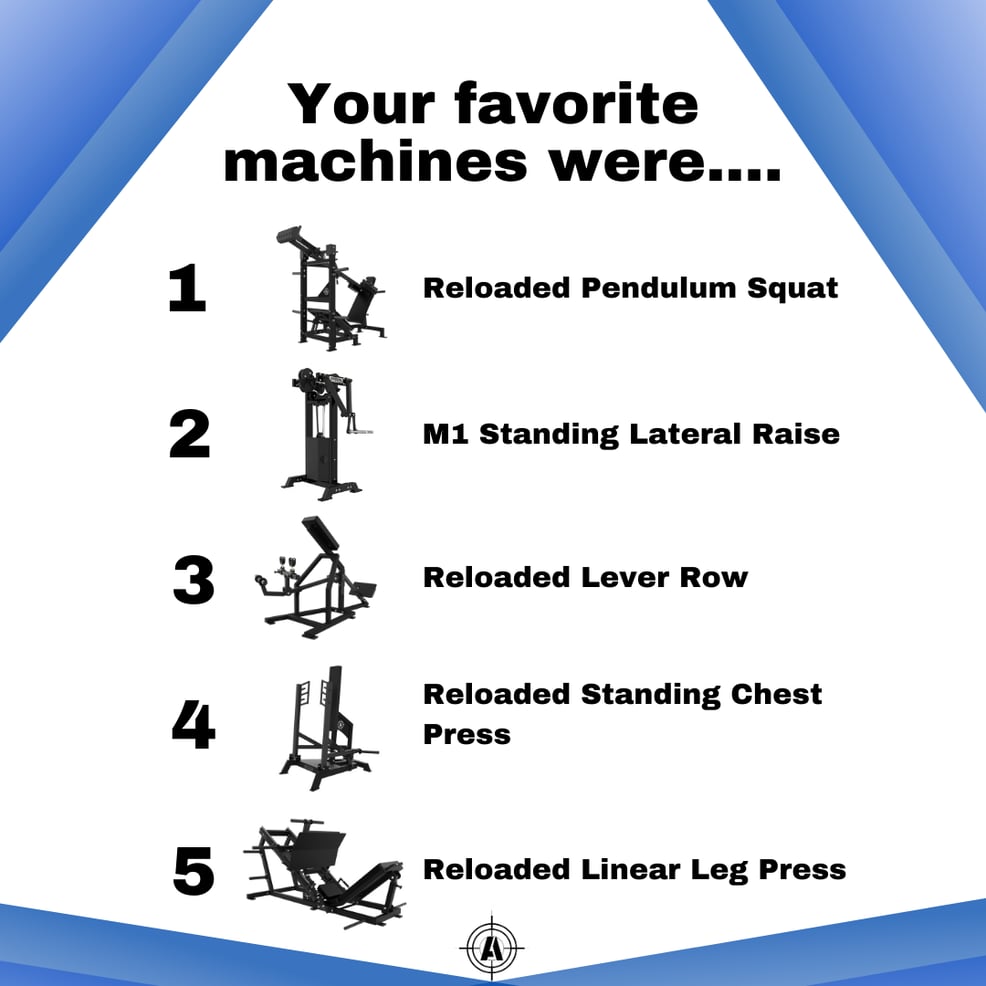 Arsenal Strength Wrapped